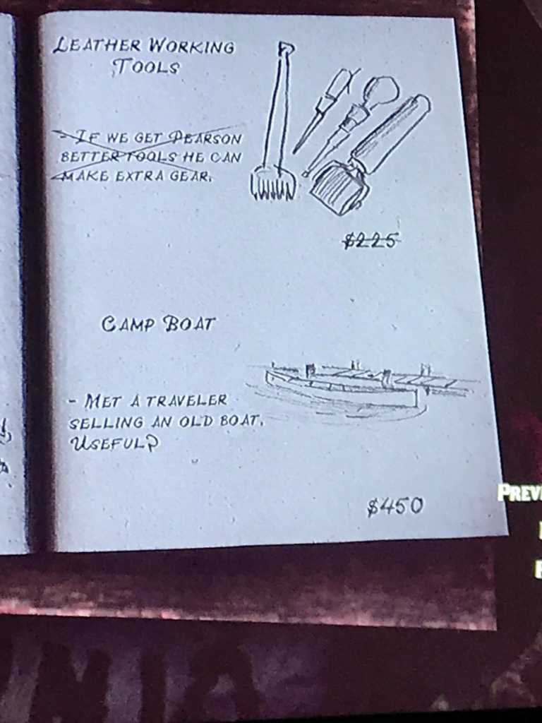 Complete Guide to Red Dead Redemption 2 Satchels: FAQs and Tips